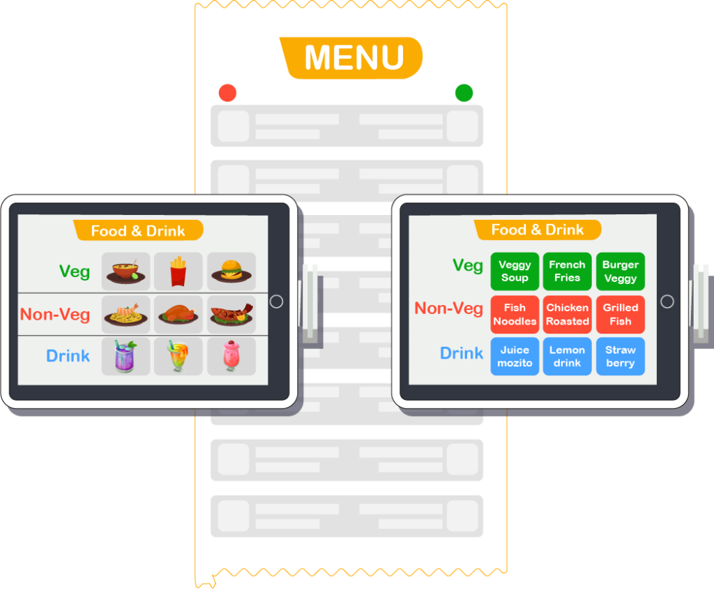 Improve Your Restaurant Operations with Point of Sale (POS)
